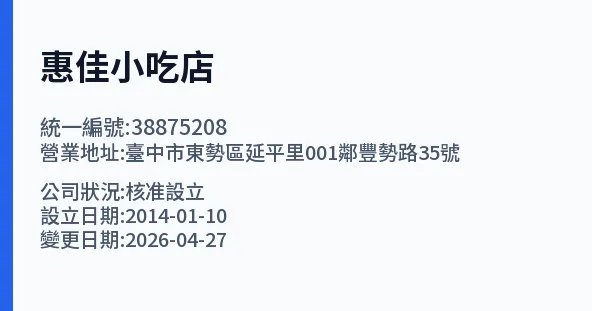 惠佳小吃店的照片-統編 38875208(臺中市) 公司登記資料與營業項目詳細圖表