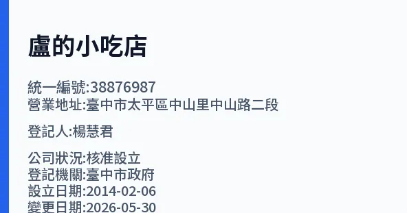 盧的小吃店的照片-統編 38876987(臺中市) 公司登記資料與營業項目詳細圖表