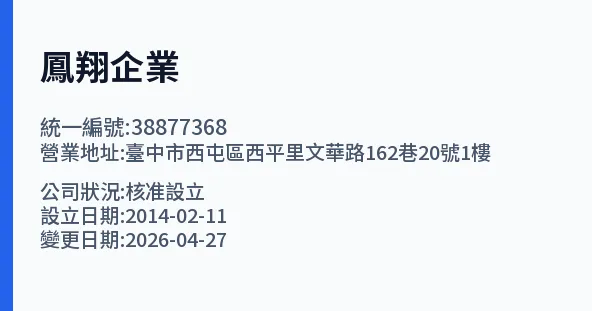 鳳翔企業的照片-統編 38877368(臺中市) 公司登記資料與營業項目詳細圖表