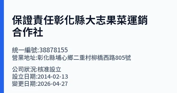 保證責任彰化縣大志果菜運銷合作社的照片-統編 38878155(彰化縣) 公司登記資料與營業項目詳細圖表
