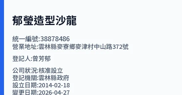 郁瑩造型沙龍的照片-統編 38878486(雲林縣) 公司登記資料與營業項目詳細圖表