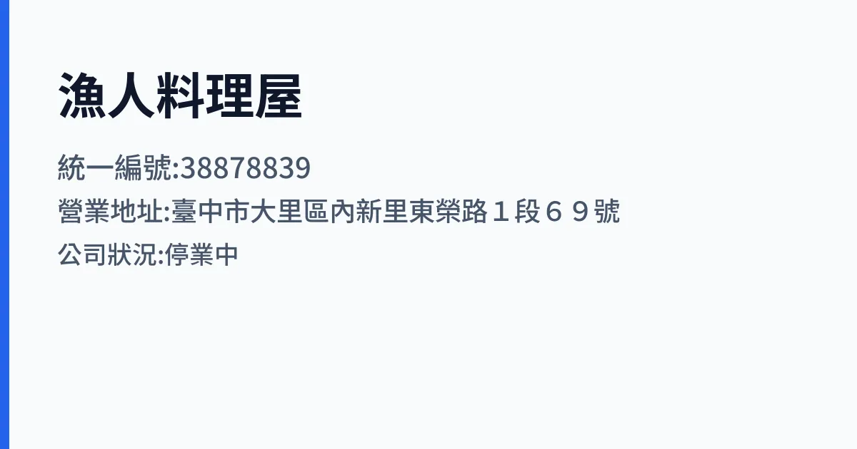 漁人料理屋 - 統編 38878839(臺中市) 公司登記資料與營業項目詳細圖表