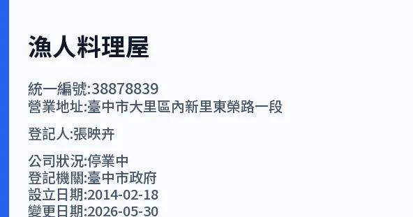 漁人料理屋的照片-統編 38878839(臺中市) 公司登記資料與營業項目詳細圖表