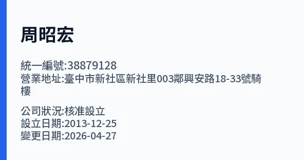 周昭宏的照片-統編 38879128(臺中市) 公司登記資料與營業項目詳細圖表