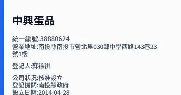 中興蛋品的照片-統編 38880624(南投縣) 公司登記資料與營業項目詳細圖表