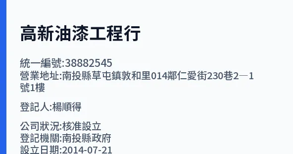 高新油漆工程行的照片-統編 38882545(南投縣) 公司登記資料與營業項目詳細圖表
