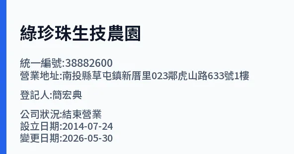 綠珍珠生技農園的照片-統編 38882600(南投縣) 公司登記資料與營業項目詳細圖表