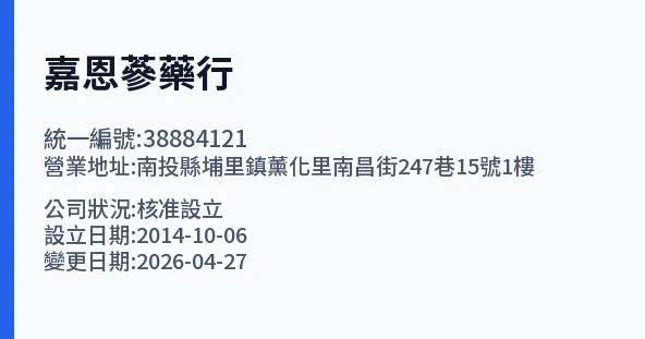 嘉恩蔘藥行的照片-統編 38884121(南投縣) 公司登記資料與營業項目詳細圖表