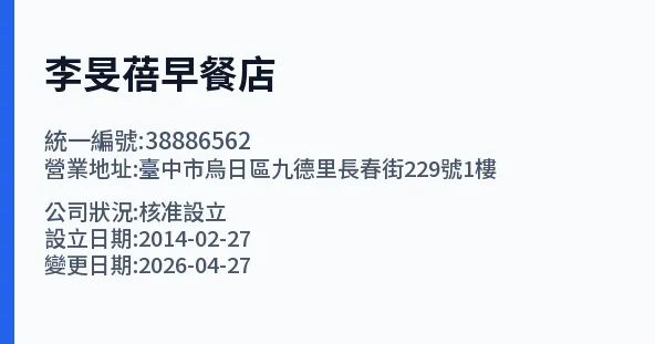 李旻蓓早餐店的照片-統編 38886562(臺中市) 公司登記資料與營業項目詳細圖表