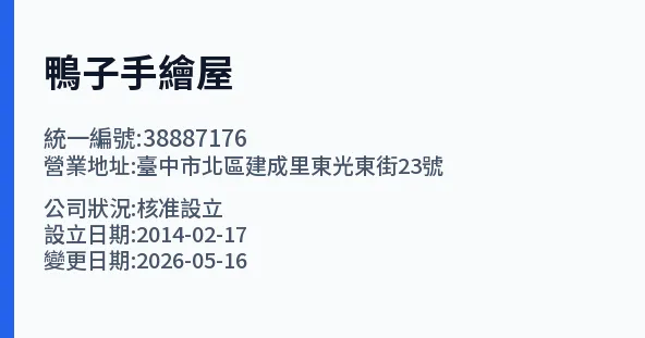 鴨子手繪屋的照片-統編 38887176(臺中市) 公司登記資料與營業項目詳細圖表