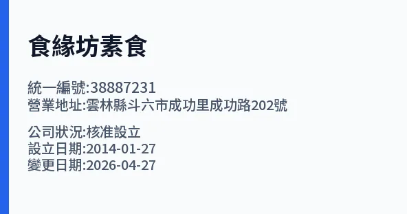 食緣坊素食的照片-統編 38887231(雲林縣) 公司登記資料與營業項目詳細圖表