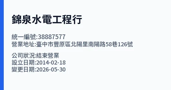 錦泉水電工程行的照片-統編 38887577(臺中市) 公司登記資料與營業項目詳細圖表