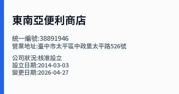 東南亞便利商店的照片-統編 38891946(臺中市) 公司登記資料與營業項目詳細圖表