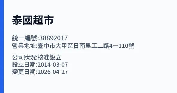 泰國超市的照片-統編 38892017(臺中市) 公司登記資料與營業項目詳細圖表