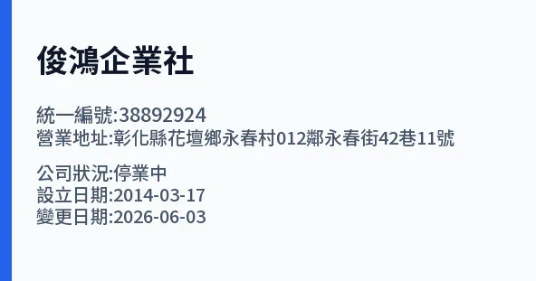 俊鴻企業社的照片-統編 38892924(彰化縣) 公司登記資料與營業項目詳細圖表