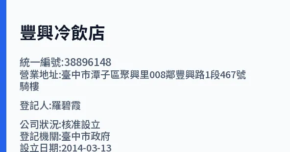 豐興冷飲店的照片-統編 38896148(臺中市) 公司登記資料與營業項目詳細圖表