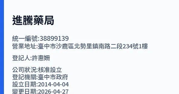 進騰藥局的照片-統編 38899139(臺中市) 公司登記資料與營業項目詳細圖表