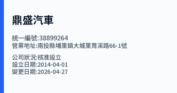 鼎盛汽車的照片-統編 38899264(南投縣) 公司登記資料與營業項目詳細圖表