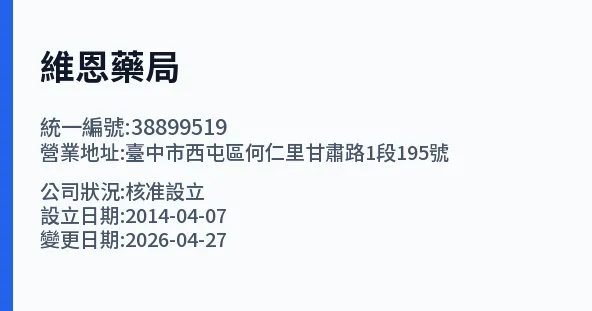維恩藥局的照片-統編 38899519(臺中市) 公司登記資料與營業項目詳細圖表