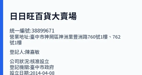 日日旺百貨大賣場的照片-統編 38899671(臺中市) 公司登記資料與營業項目詳細圖表