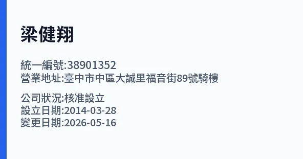 梁健翔的照片-統編 38901352(臺中市) 公司登記資料與營業項目詳細圖表