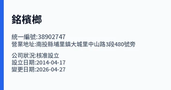 銘檳榔的照片-統編 38902747(南投縣) 公司登記資料與營業項目詳細圖表