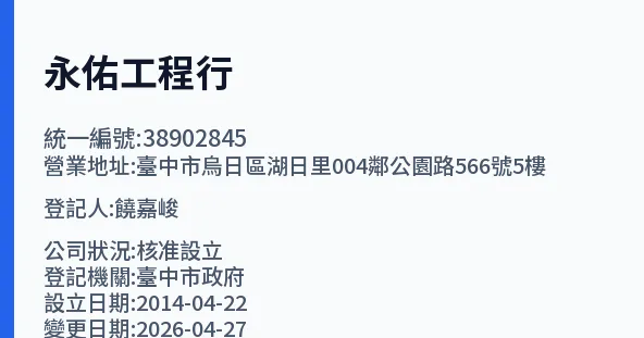 永佑工程行的照片-統編 38902845(臺中市) 公司登記資料與營業項目詳細圖表