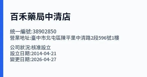 百禾藥局中清店的照片-統編 38902850(臺中市) 公司登記資料與營業項目詳細圖表