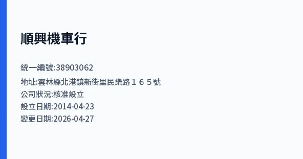順興機車行的照片-統編 38903062(雲林縣) 公司登記資料與營業項目詳細圖表