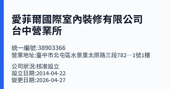 愛菲爾國際室內裝修有限公司台中營業所的照片-統編 38903366(臺中市) 公司登記資料與營業項目詳細圖表