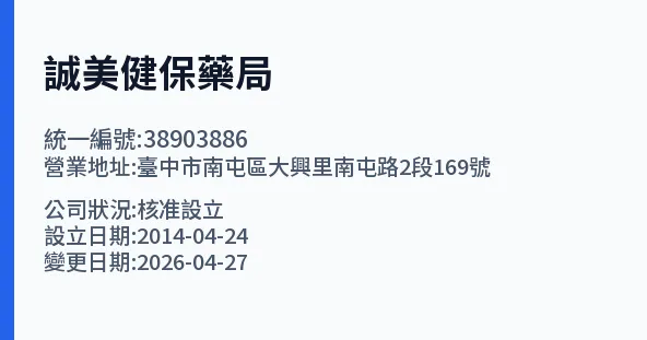 誠美健保藥局的照片-統編 38903886(臺中市) 公司登記資料與營業項目詳細圖表