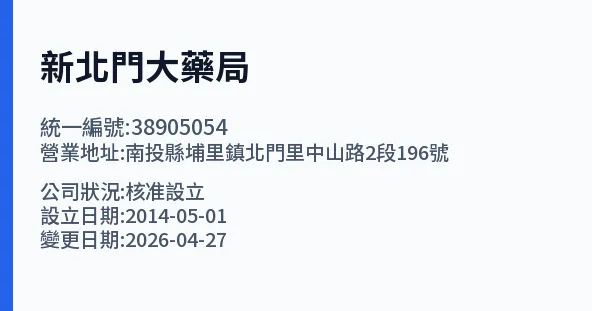 新北門大藥局的照片-統編 38905054(南投縣) 公司登記資料與營業項目詳細圖表