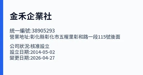 金禾企業社的照片-統編 38905293(彰化縣) 公司登記資料與營業項目詳細圖表