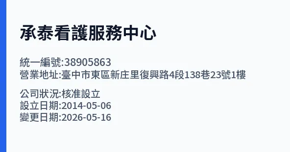 承泰看護服務中心的照片-統編 38905863(臺中市) 公司登記資料與營業項目詳細圖表