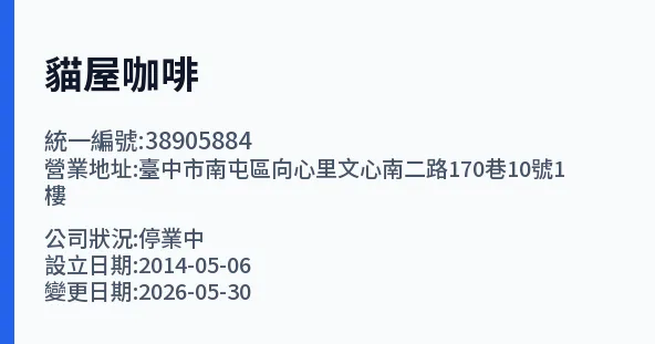 貓屋咖啡的照片-統編 38905884(臺中市) 公司登記資料與營業項目詳細圖表