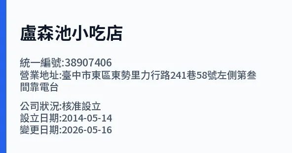 盧森池小吃店的照片-統編 38907406(臺中市) 公司登記資料與營業項目詳細圖表