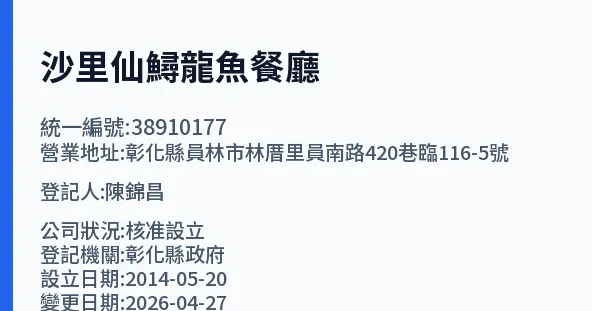 沙里仙鱘龍魚餐廳的照片-統編 38910177(彰化縣) 公司登記資料與營業項目詳細圖表