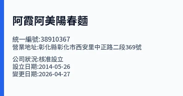 阿霞阿美陽春麵的照片-統編 38910367(彰化縣) 公司登記資料與營業項目詳細圖表