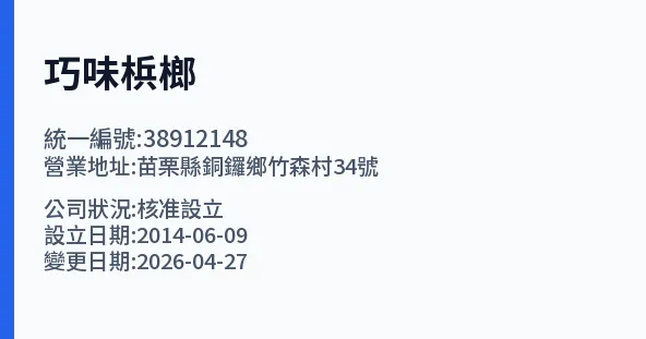 巧味梹榔的照片-統編 38912148(苗栗縣) 公司登記資料與營業項目詳細圖表