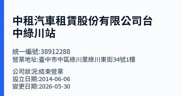中租汽車租賃股份有限公司台中綠川站的照片-統編 38912288(臺中市) 公司登記資料與營業項目詳細圖表