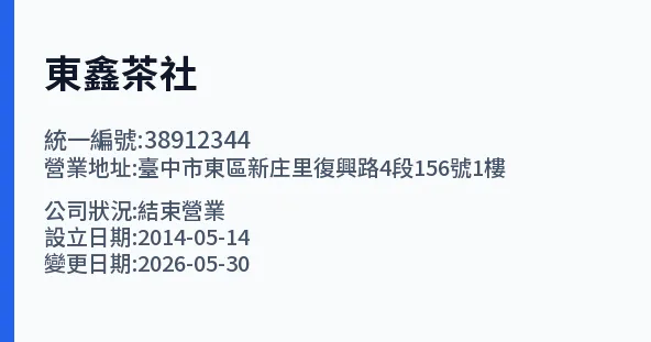 東鑫茶社的照片-統編 38912344(臺中市) 公司登記資料與營業項目詳細圖表