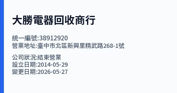 大勝電器回收商行的照片-統編 38912920(臺中市) 公司登記資料與營業項目詳細圖表