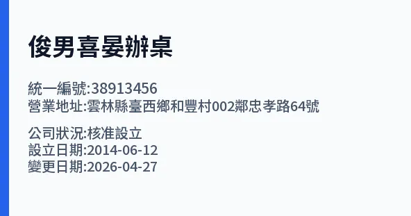 俊男喜晏辦桌的照片-統編 38913456(雲林縣) 公司登記資料與營業項目詳細圖表