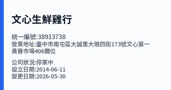 文心生鮮雞行的照片-統編 38913738(臺中市) 公司登記資料與營業項目詳細圖表