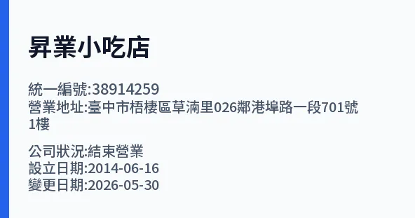 昇業小吃店的照片-統編 38914259(臺中市) 公司登記資料與營業項目詳細圖表