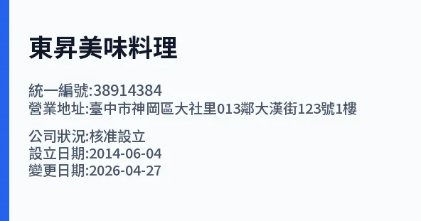 東昇美味料理的照片-統編 38914384(臺中市) 公司登記資料與營業項目詳細圖表