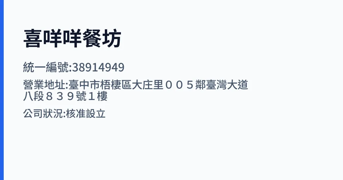 喜咩咩餐坊 - 統編 38914949(臺中市) 公司登記資料與營業項目詳細圖表