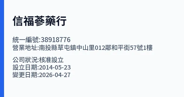 信福蔘藥行的照片-統編 38918776(南投縣) 公司登記資料與營業項目詳細圖表