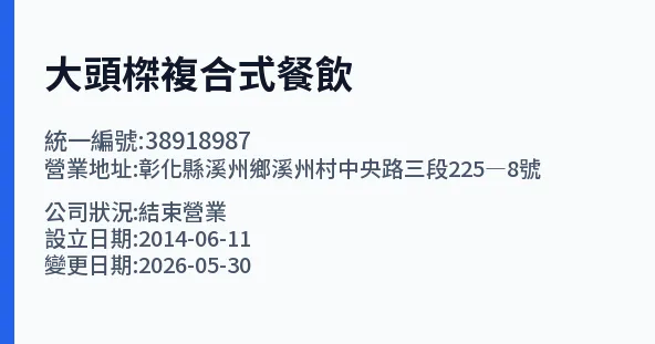 大頭榤複合式餐飲的照片-統編 38918987(彰化縣) 公司登記資料與營業項目詳細圖表