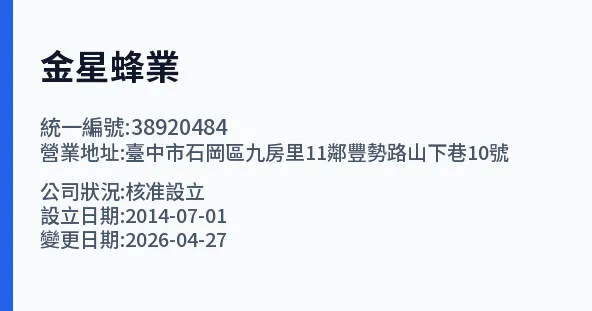 金星蜂業的照片-統編 38920484(臺中市) 公司登記資料與營業項目詳細圖表